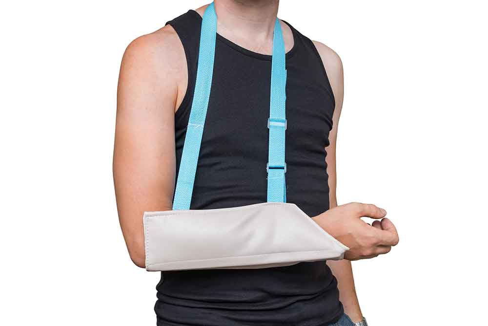 Slings - Emergency Room Treatment for Shoulder & Elbow Fractures